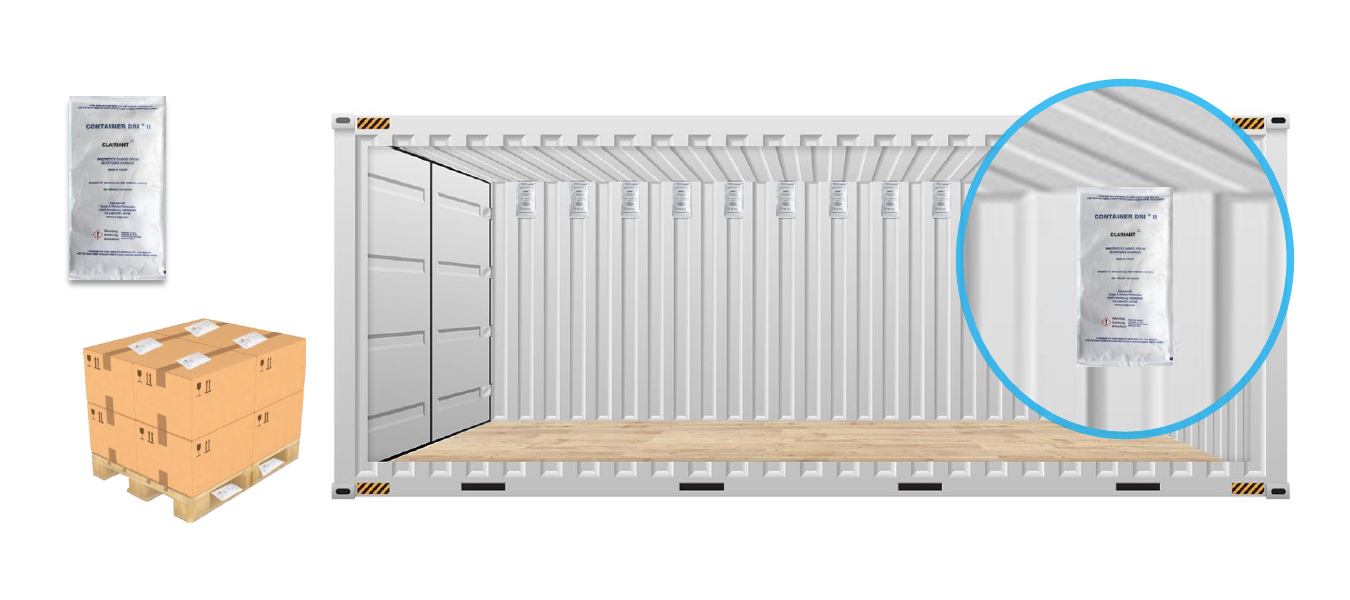 Container Dri® II Individual Bags - ECP